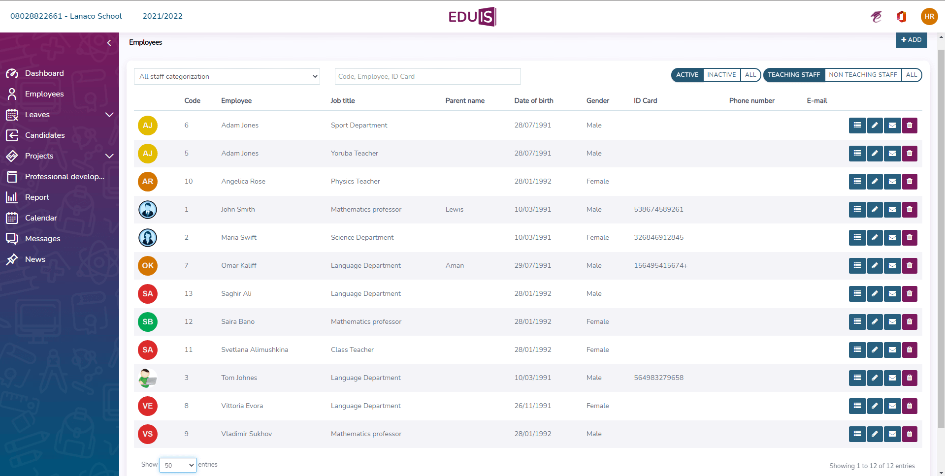 Functional components | Eduis